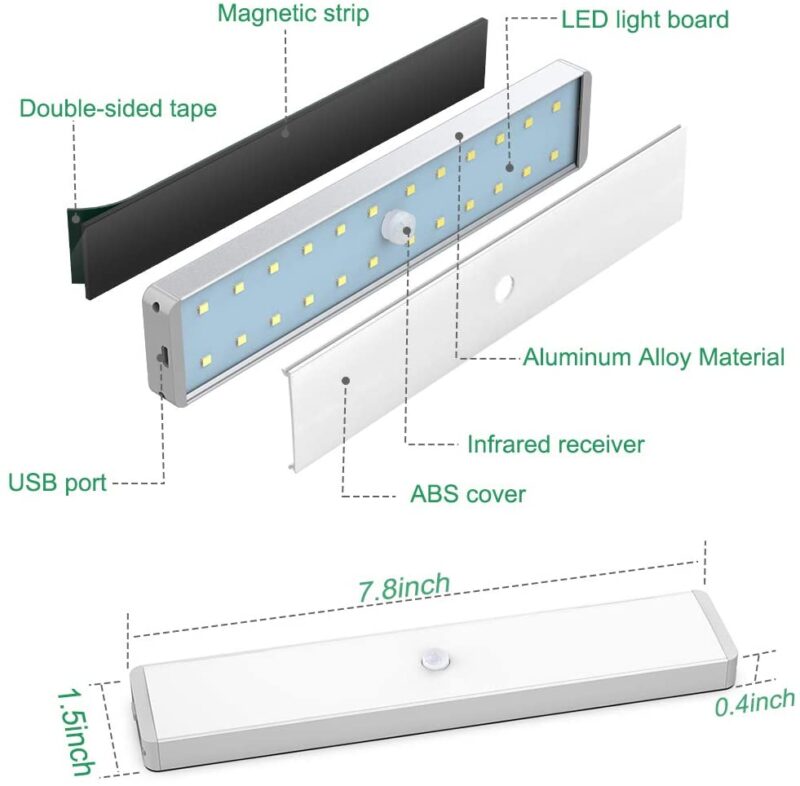 Lightbiz 24-LED Dimmer LED Closet Light – Lightbiz