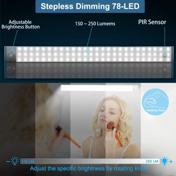 Lightbiz Upgraded 78 LED Closet Light – Lightbiz