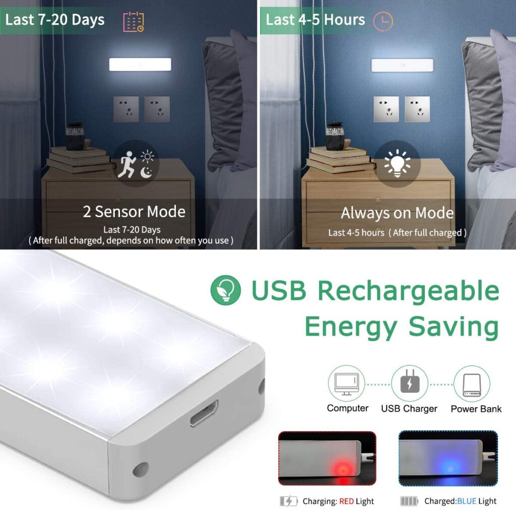 Lightbiz 24-LED Dimmer LED Closet Light – Lightbiz